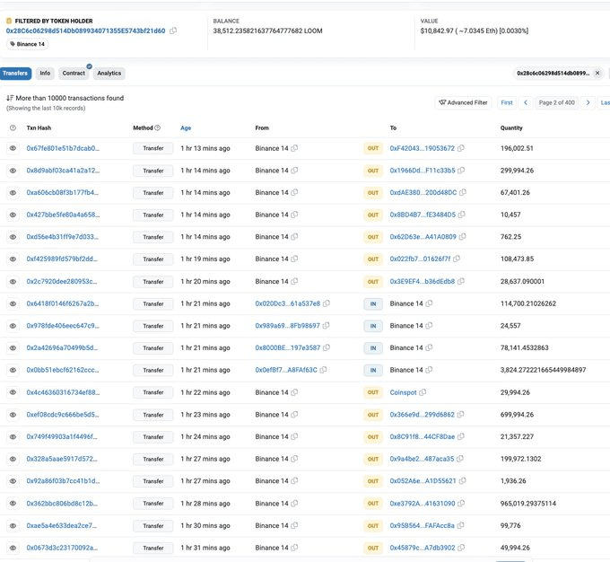 Binance received 7 million loom transfers from the official | BTC猎鹰 on ...