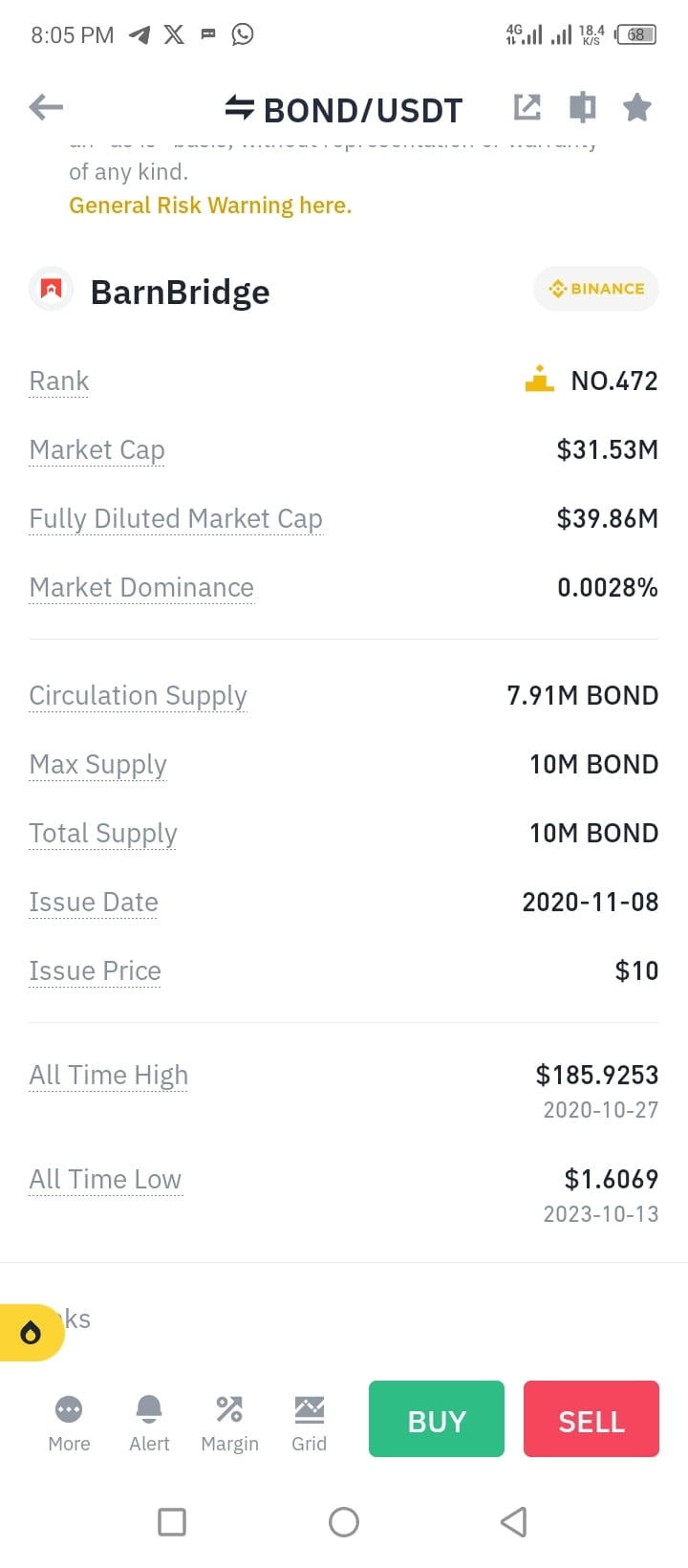 today I have collected complete information about BOND coin | Burhan786 ...