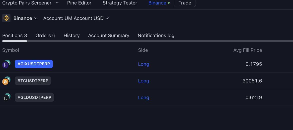 For the current position, buying BTC is purely to monitor it | TraderM ...