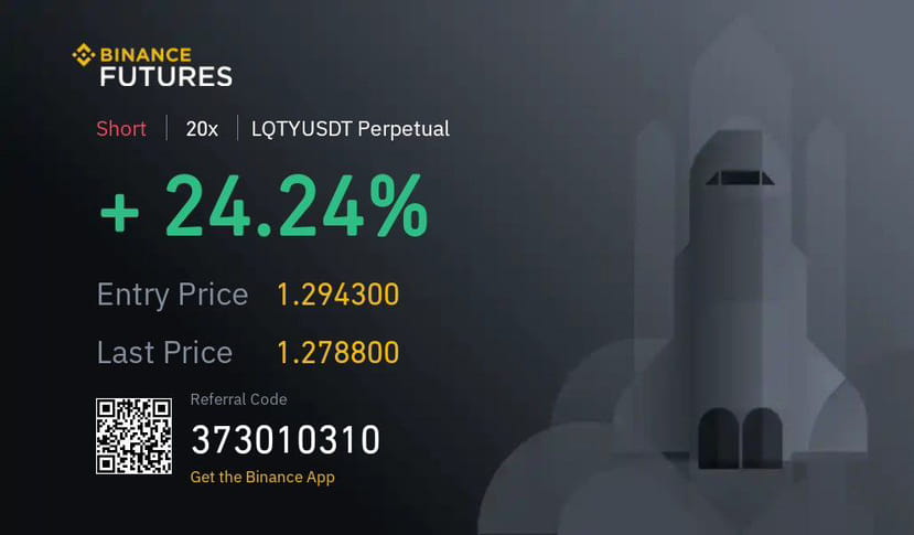 #Binance #LQTY / USDT Take-Profit target 1 Profit: 21.6 | HAXNO CRYPTO on Binance Square
