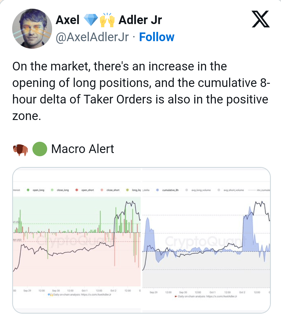 BTC to $32,000, who says no? ↗️ Research analyst Alex Adler ...