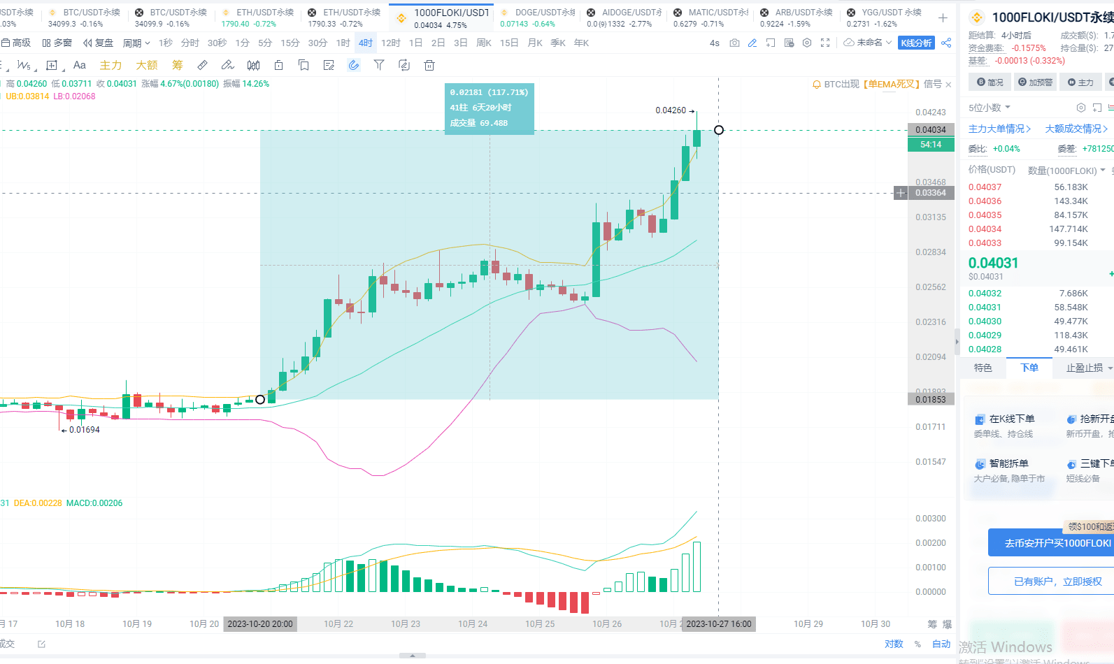 f$loki bucked the trend and will become the light of the bea | 风叔 on ...