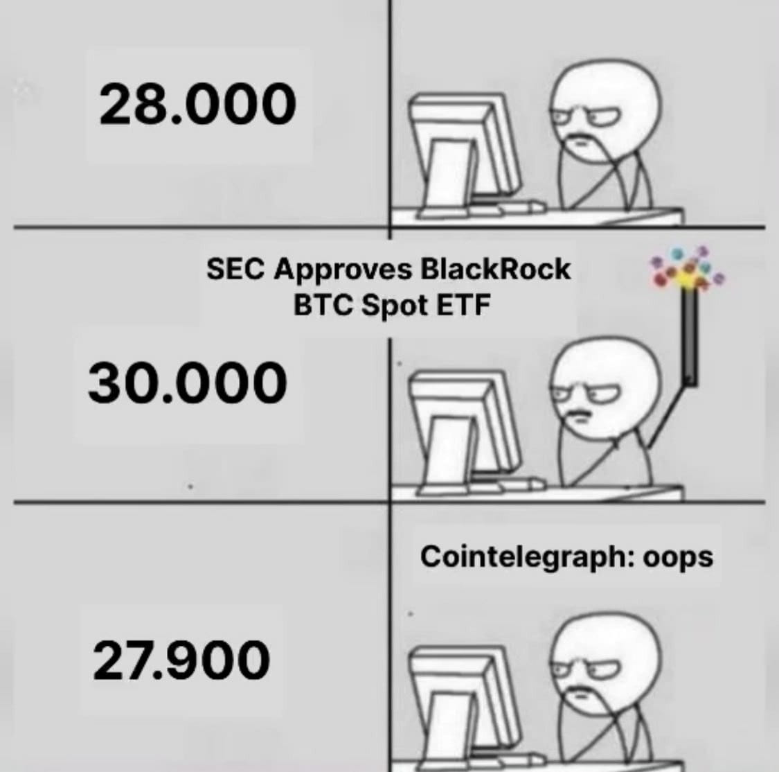 BTC was affected by the just passed fake news about the BT | Crypto ...