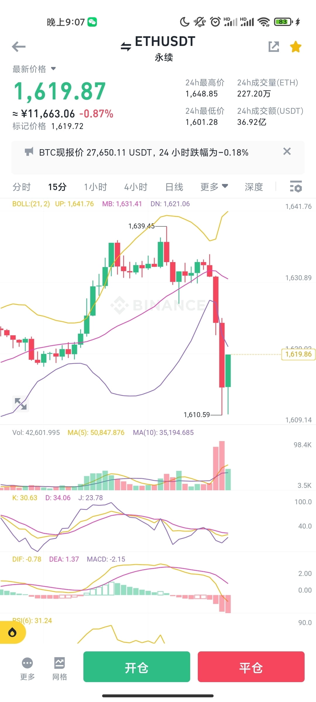 In the early morning, Yi Ge’s Ethereum short order also reac | 电子厂战神 on ...