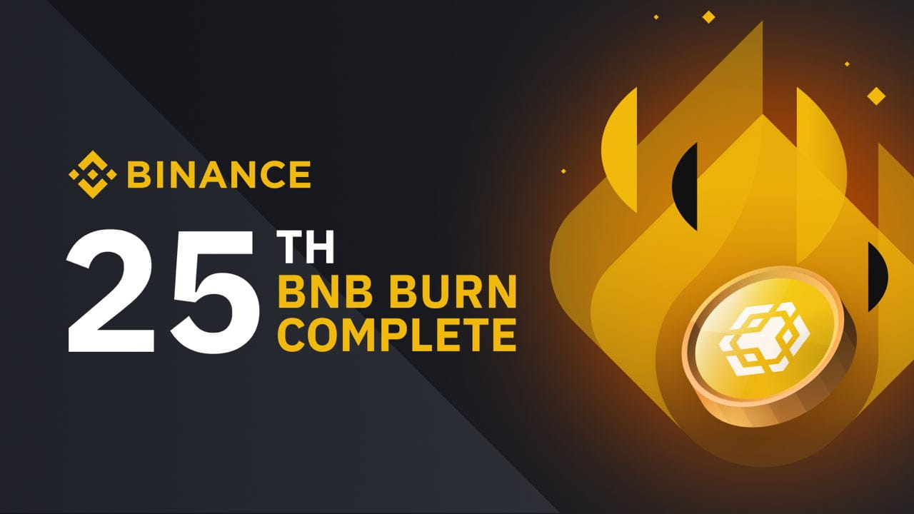 Binance Completes 2.1 Million BNB Token Burn | AZCoinNews on Binance Square