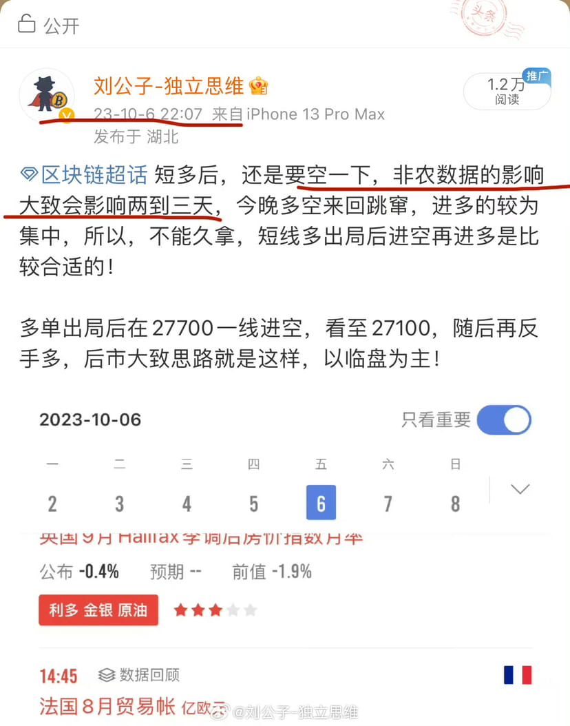 The bearish thinking in the past few days has been completel | 刘公子交易思维 ...