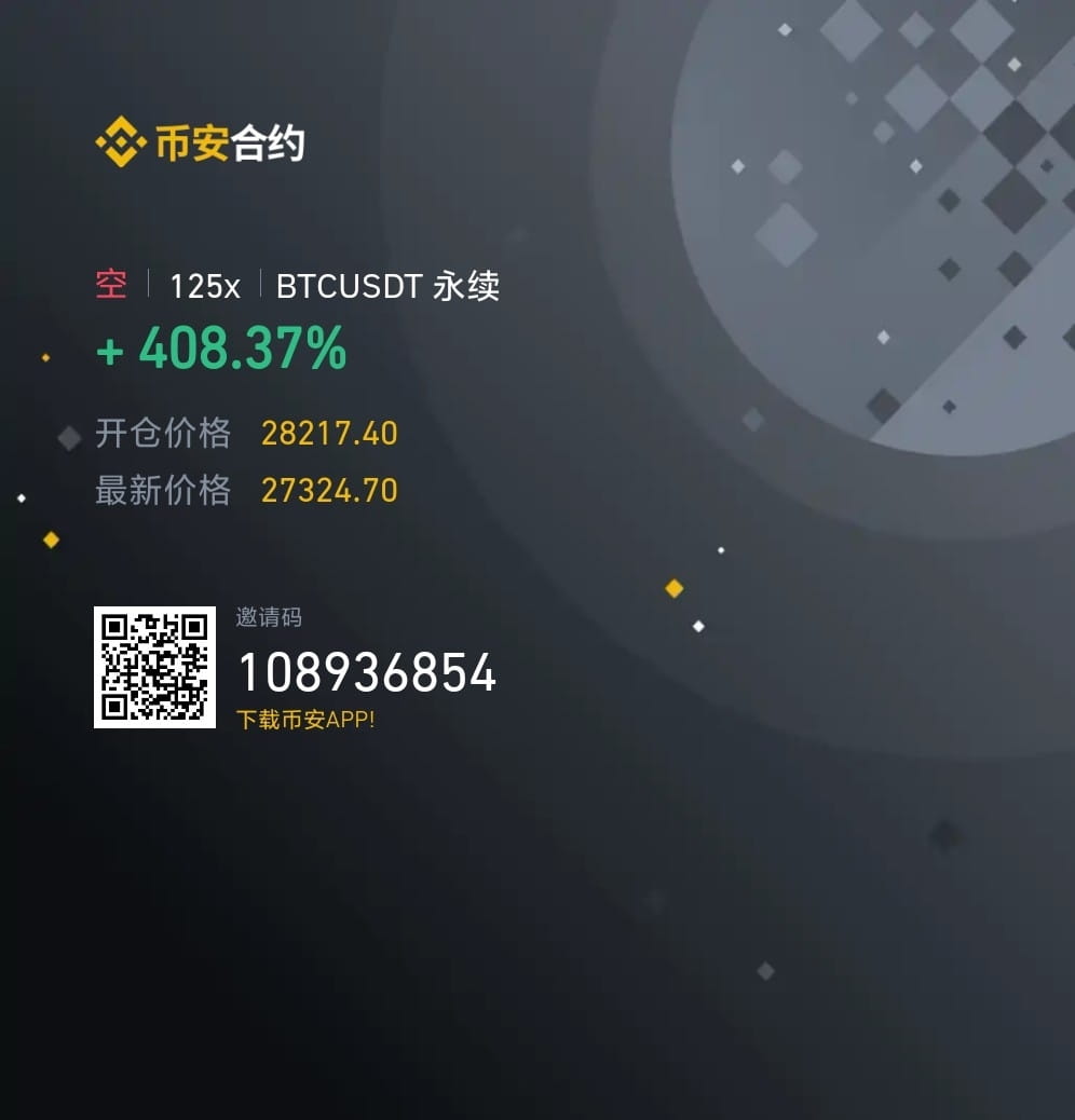 I have become a bit addicted to short selling these days. I | 弈哥短线社区 on ...