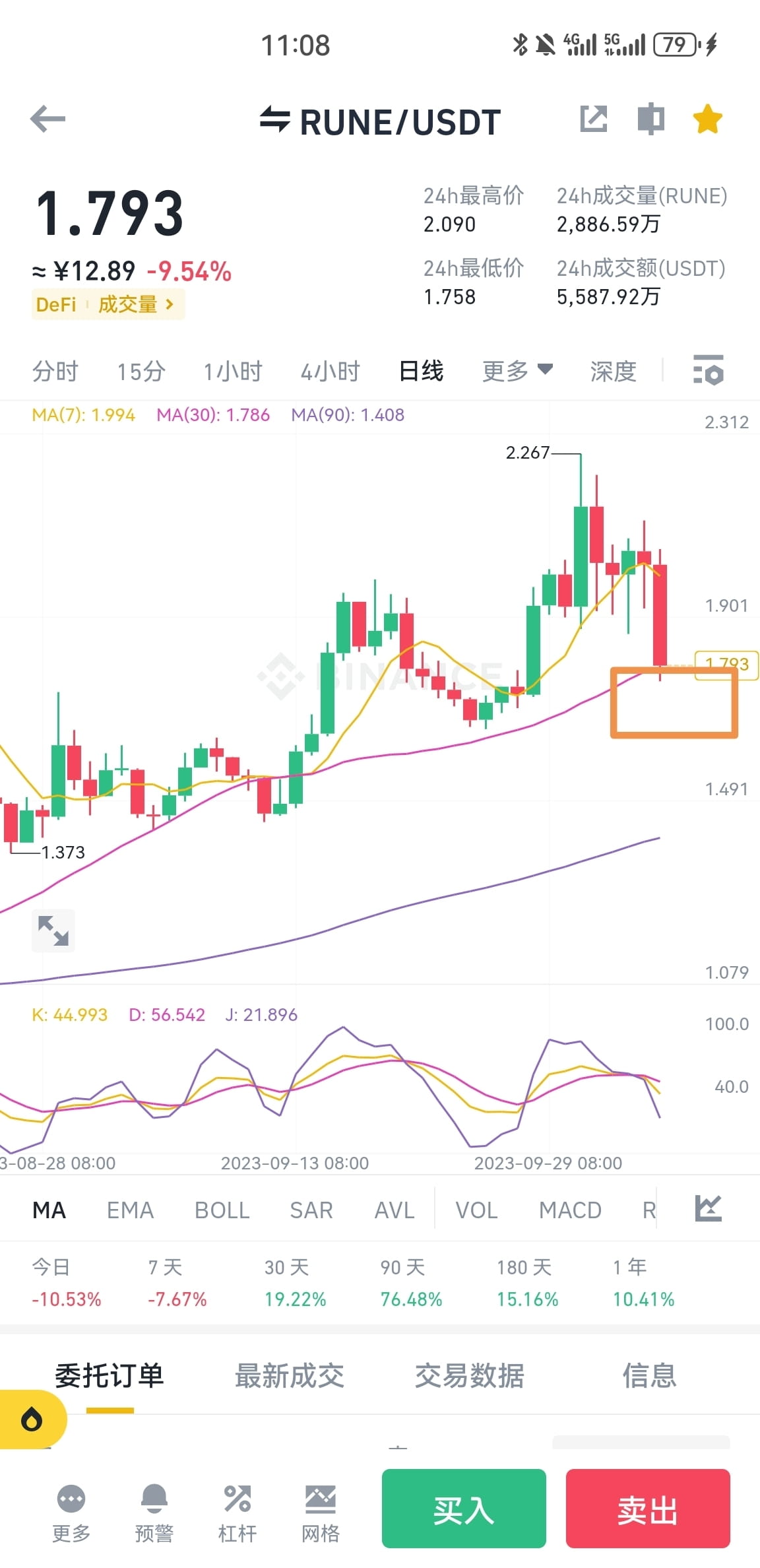 Jedi counterattack! Too many runs Defense 1.72 Destination1. | 以太坊王者 on ...
