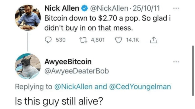 🚀🔥 BITCOIN: FROM TWEET “MESS” TO 1.6 MILLION PERCENT GROWTH! 🔥🚀 ...