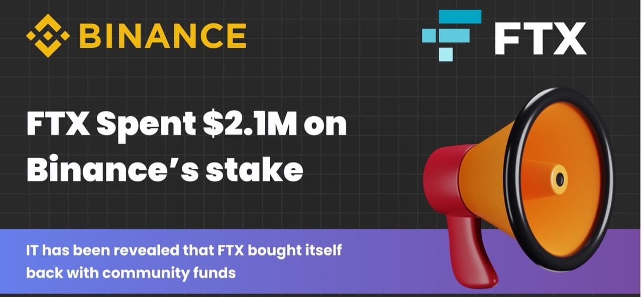 🧊 FTX đã chi 2,1 triệu USD tiền cộng đồng để mua lại cổ phầ | ENSIGN TRADING trên Binance Square