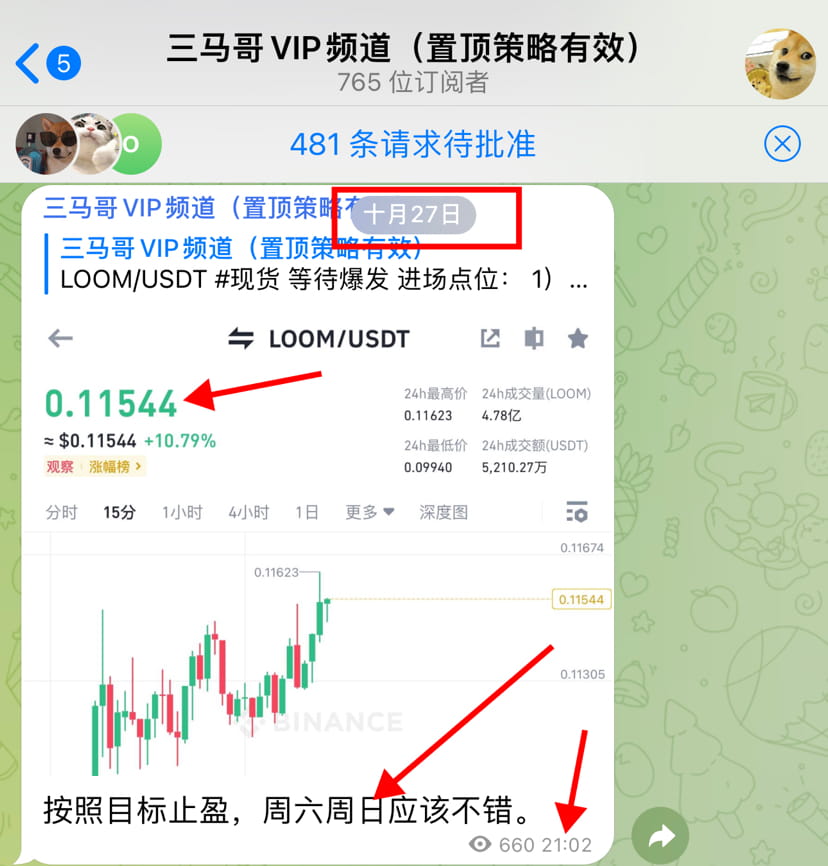 In addition to the Loom full position stud strategy, it also | 三马哥 on ...