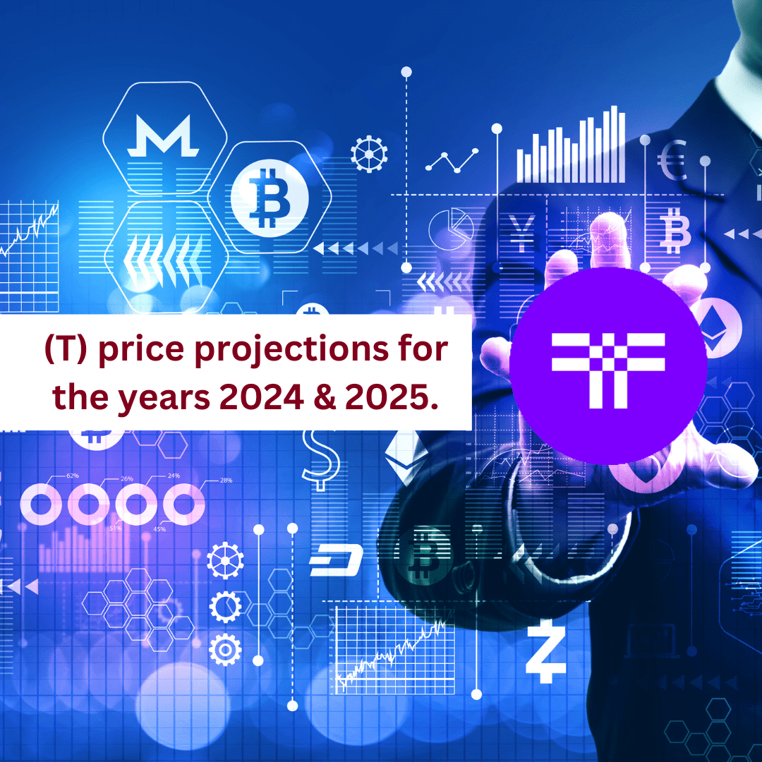 The goal of this essay is to provide you a thorough, data-dr ...