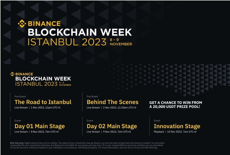 Official Announcement From Binance: "Experience Binance Bl | Kasonso ...