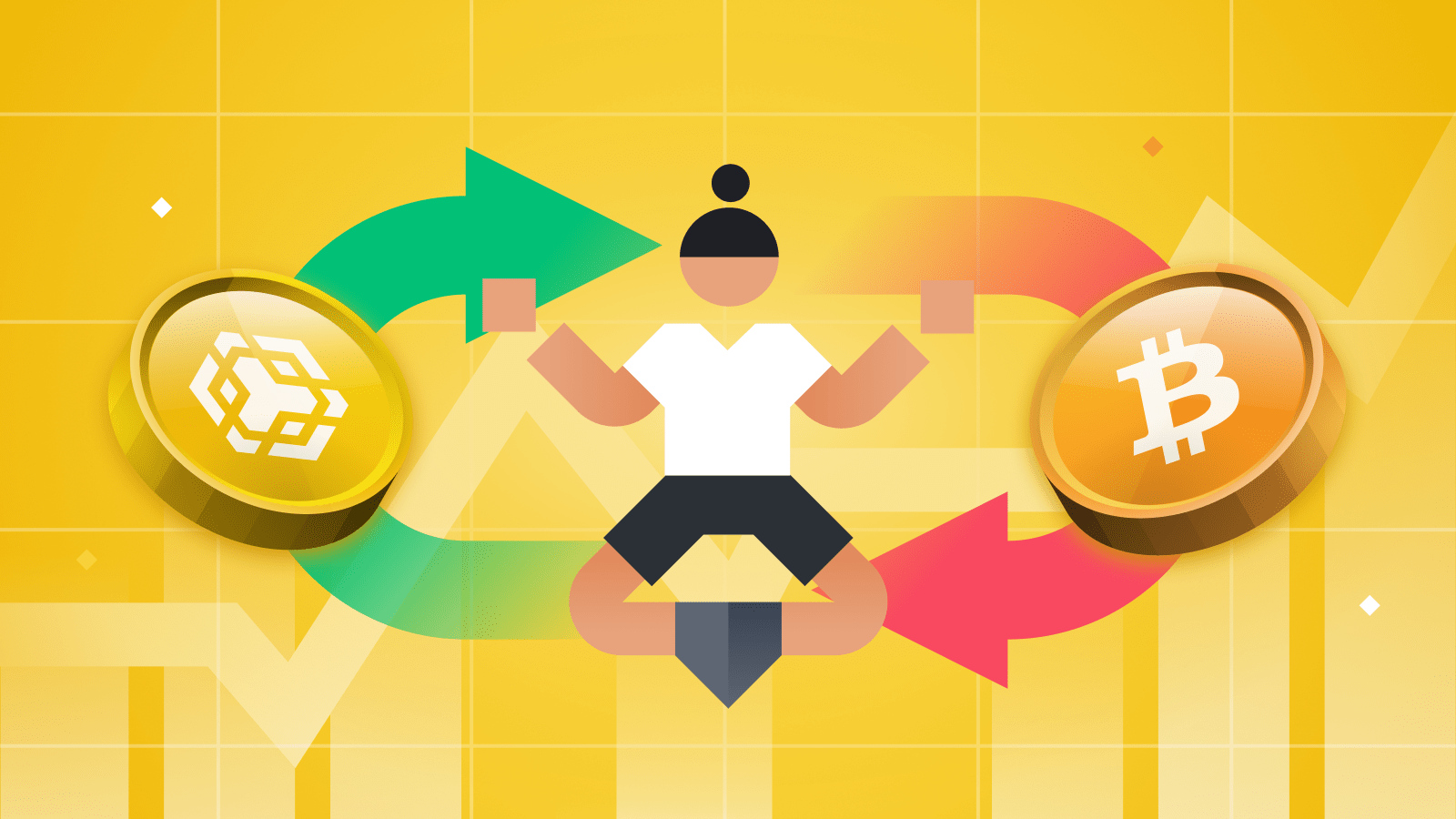 Binance Dual Investment: "Exploring Binance Dual Investment: | Arthur ...