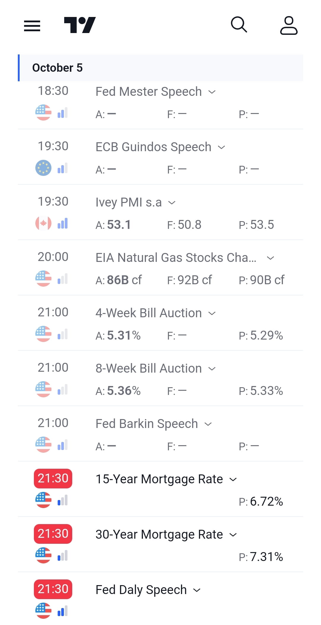 Hello everyone, 👉 I'm currently observing the market, and | King of BTC ...