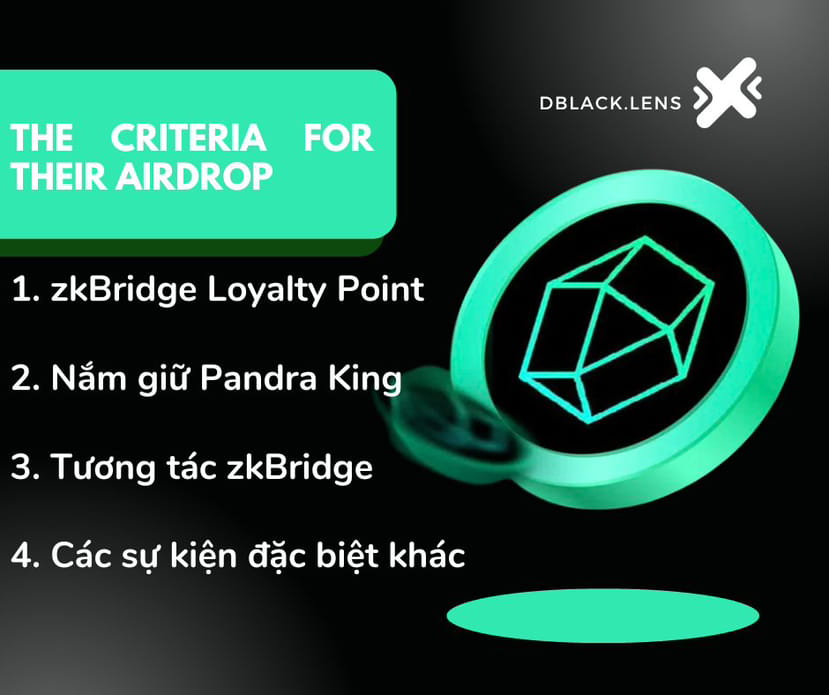 Polyhedra Network Airdrop 🪂 P2 ---------------------------- | BassMan ...