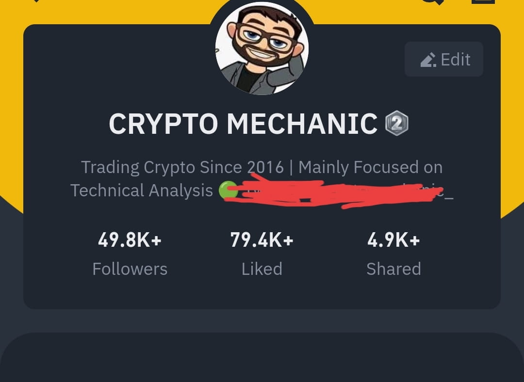 Crypto Mechanic Army we are so close to hitting 50k | CRYPTO MECHANIC ...