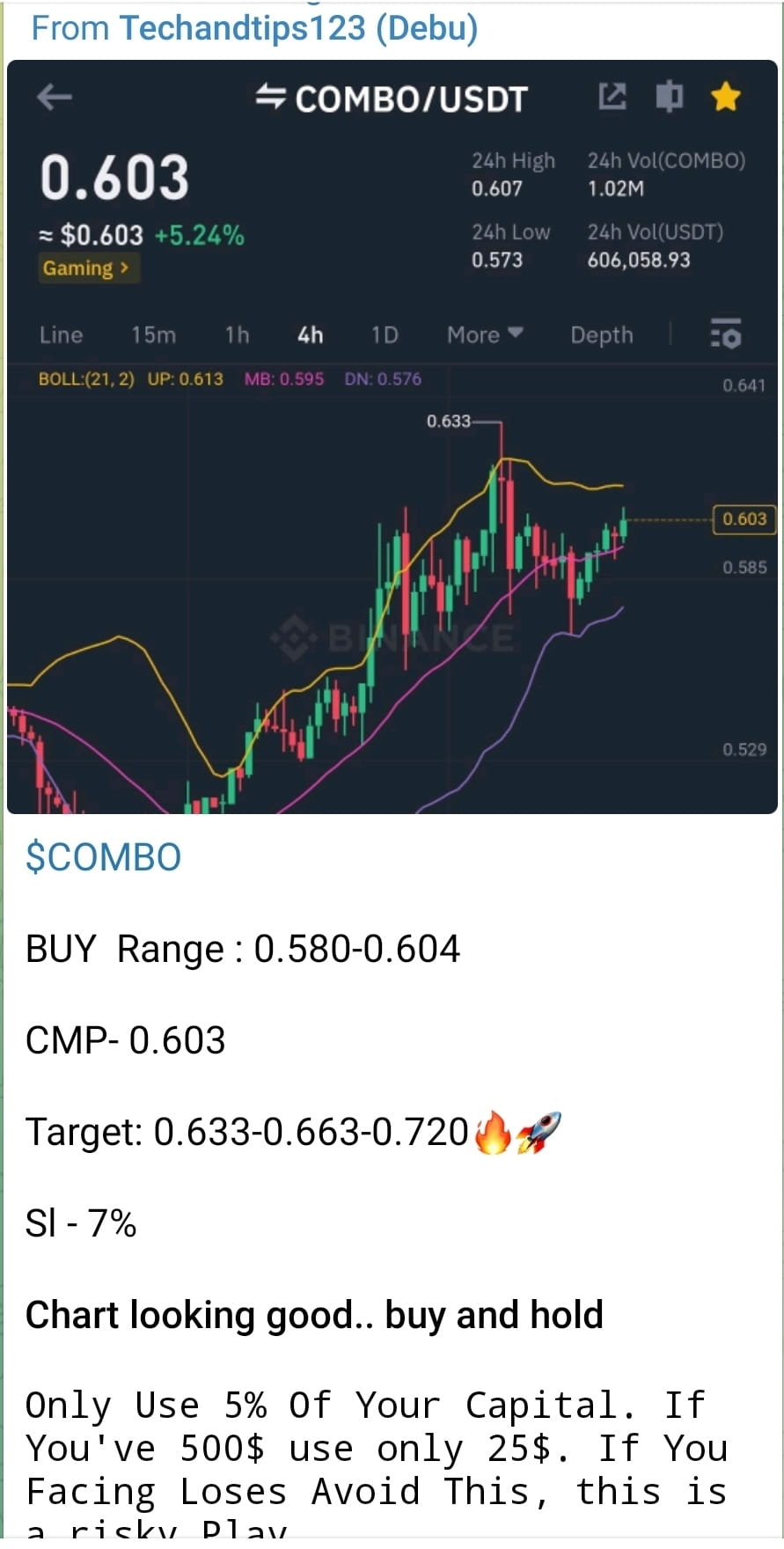 $COMBO Just Blasted 220% With Leverage And 20% + in Spot | Techandtips123 on Binance Square