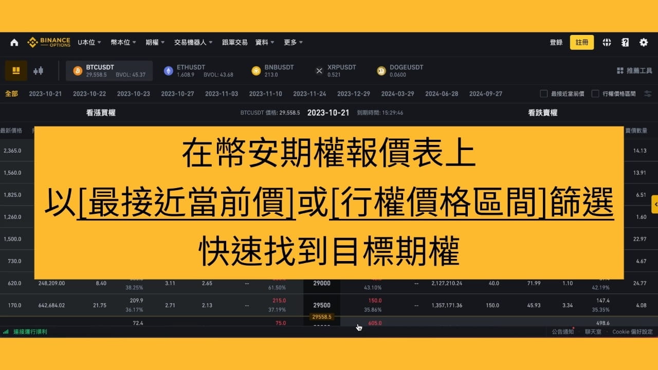 Easily use [closest to current price] and [strike price range] to ...