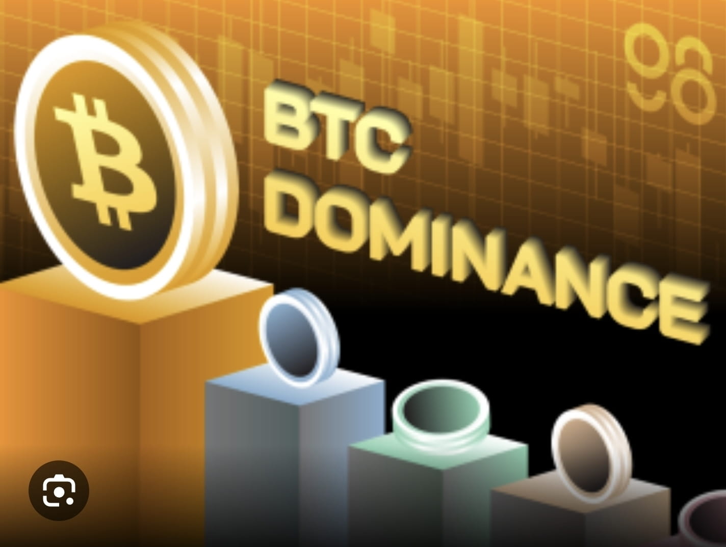 BITCOIN DOMINANCE HITS 30 MONTHS HIGH…..! The Bitcoin Domin | RDV1970 ...