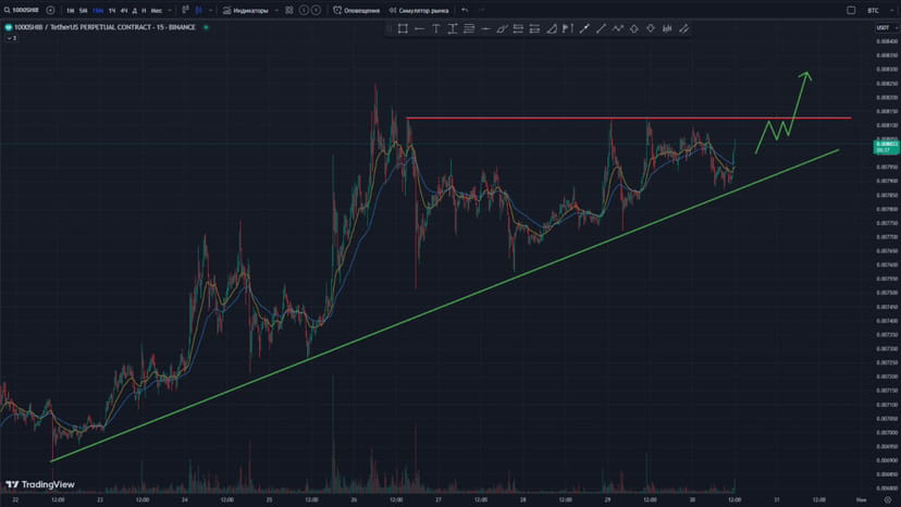 | Cryptoz on Binance Square