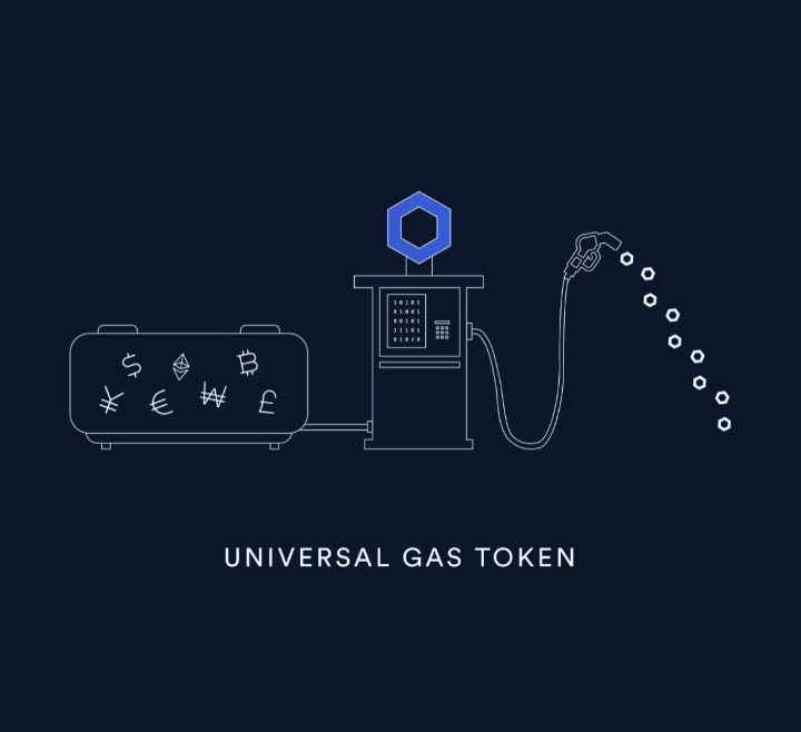$LINK = Universal Gas Token The standard form of payment | CRYPTO ...