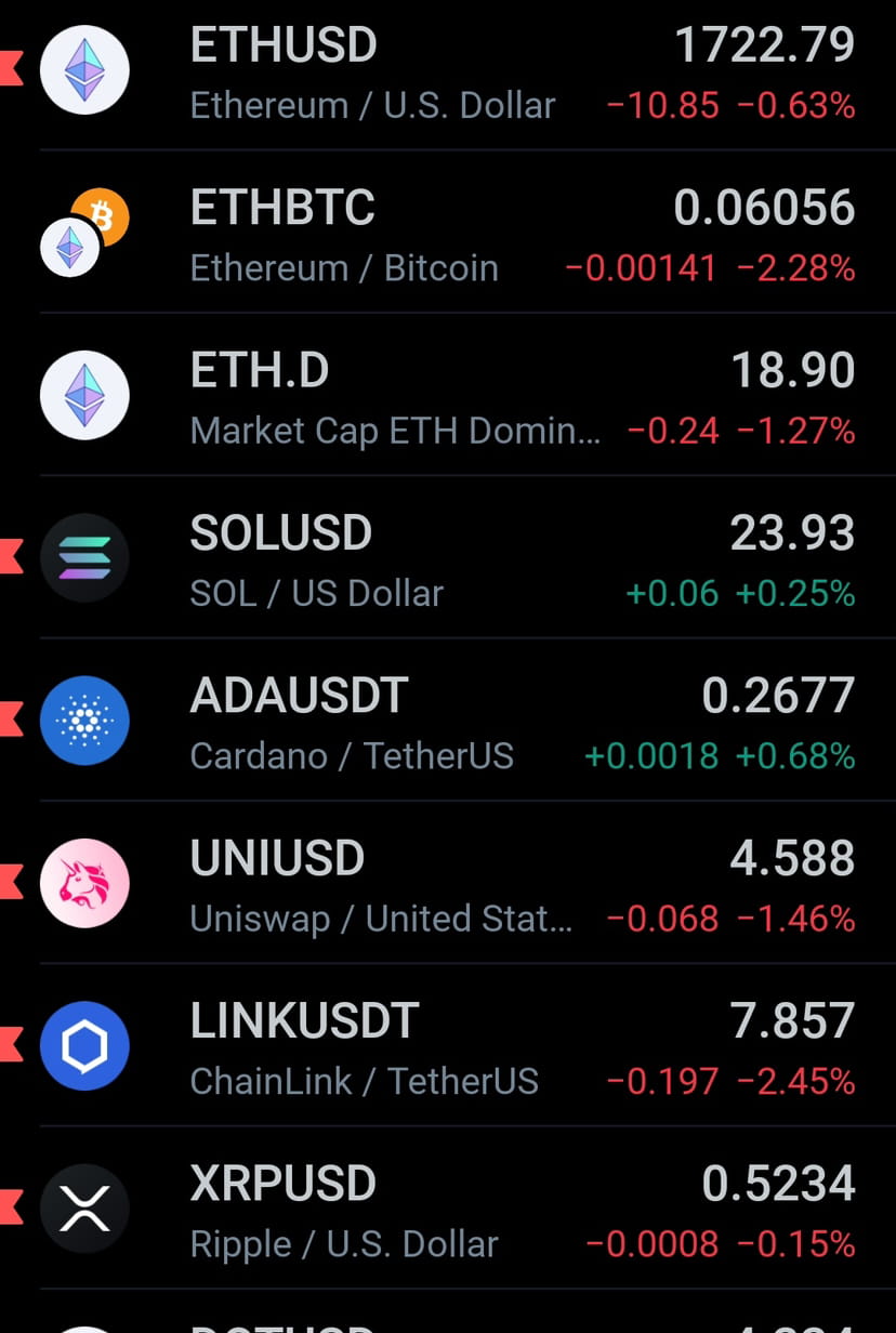 🚨🚨 Unpopular Opinion 🔥🔥 Most alt coins wont fly this | ZeusInCrypto on ...