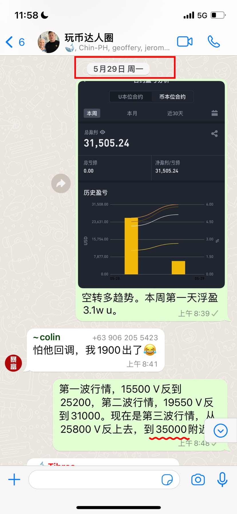 At the end of May, the third rising band was actually predic | 零下二度 on ...
