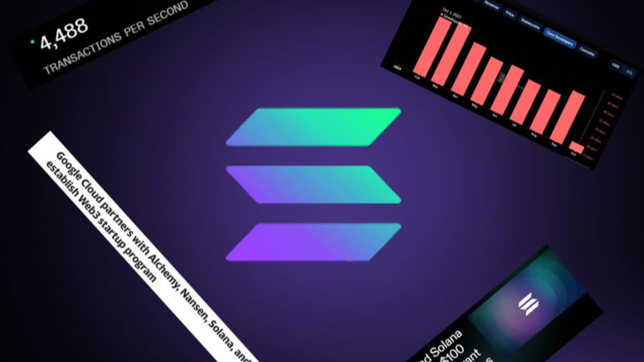 SOL to 200$? Is SOL the next ETH? Is new ATH Possible? | FORTUNE CRYPTO ...