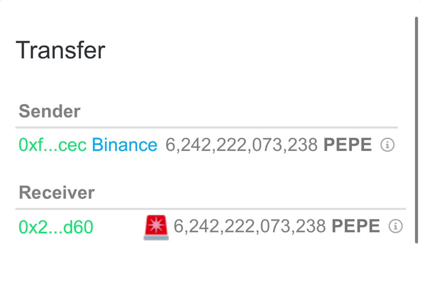 Huge $PEPE Whale Transactions ⭐️🔥 A total of 6,242,222,07 | X mucaN on Binance Square