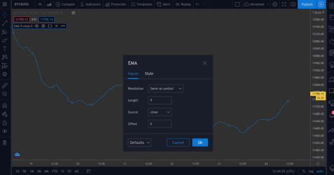 How to create technical analysis indicators on TradingView | كريبتو ...