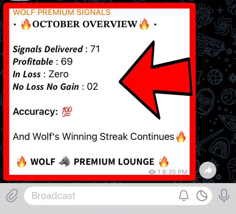 October Overview 🔥 Wolf Premium Signals #sol #sol #unibot | Wolf_Crypto ...