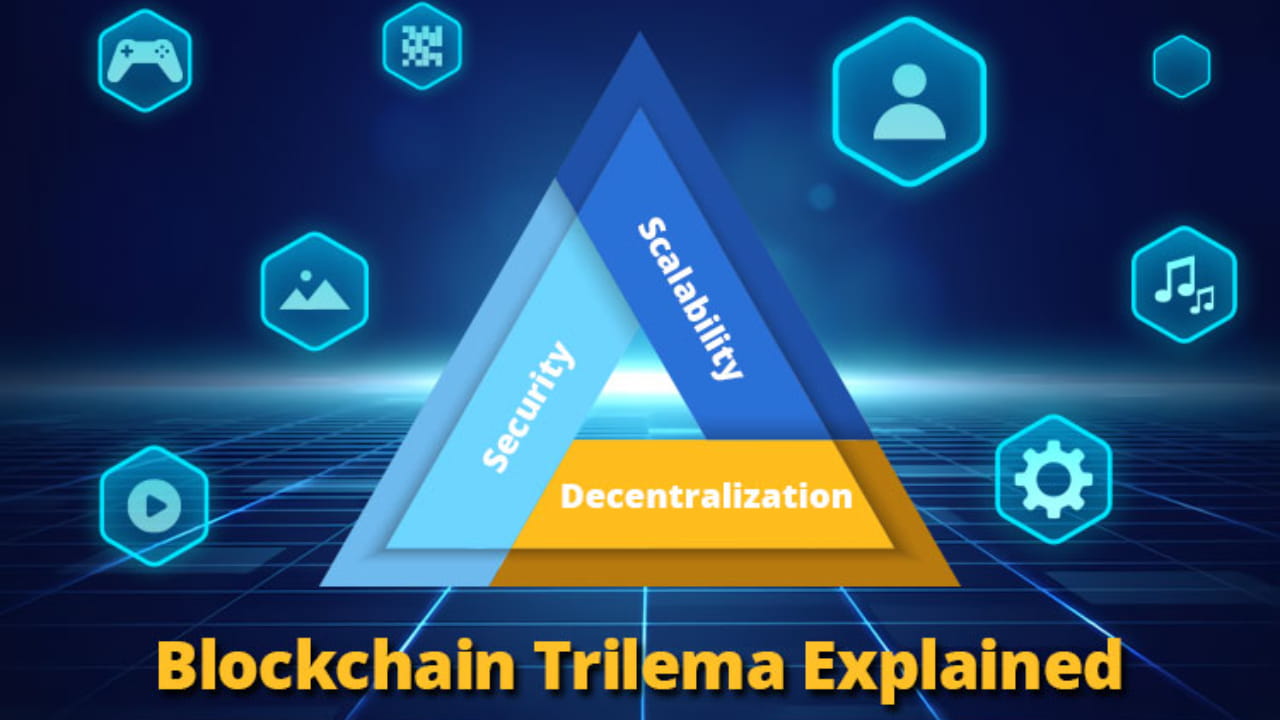 What is the blockchain trilemma? And how can we solve this? | Davi ...