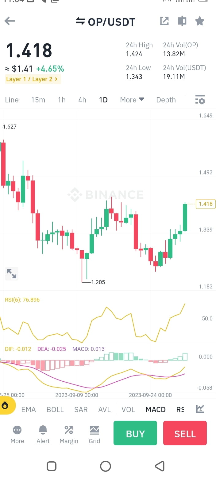 We having the 3rd of my OP's trading call delivered in full | Seth ...