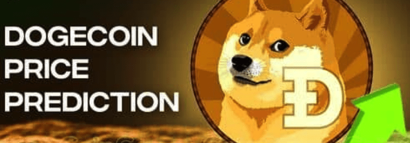 Dogecoin (DOGE) Gearing For A Multi-Year Breakout, Now Is th | syakinah_analysis_trading on ...