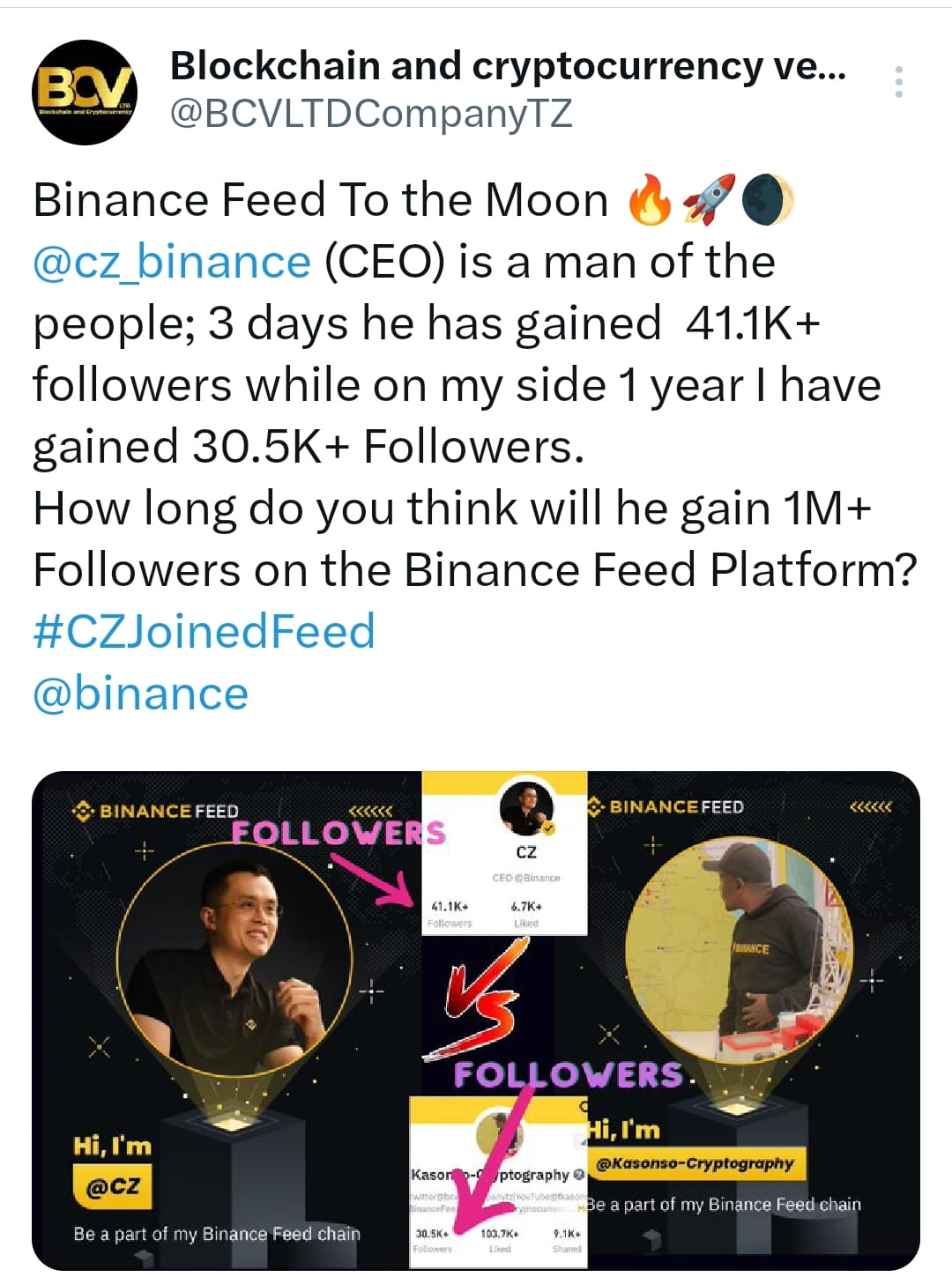 CZ who is a Binance CEO still trending on social media gaine | Kasonso-Cryptography on Binance ...