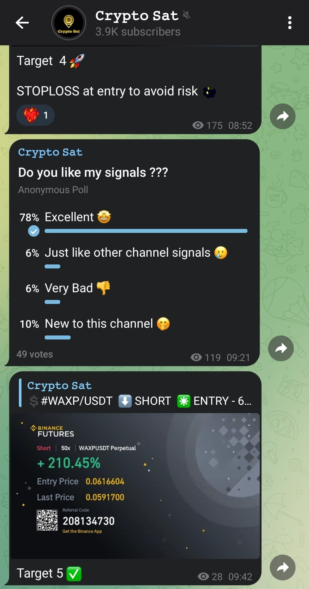 Target 5 ️ thanks for rating and welcoming new traders to | Crypto Sat on Binance Square