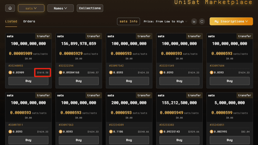 "BRC20's largest meme coin, will Sats turn around?" 20231010 #清水哥日记 | 清水哥 on Binance Square