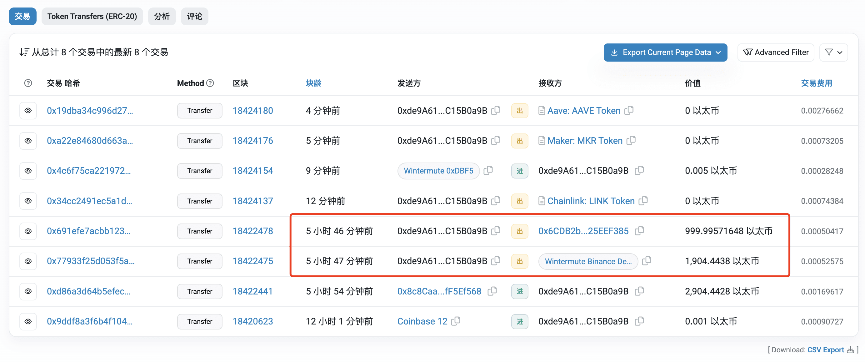 FTX’s assets may be in a liquidation sale through Wintermute | 余烬Ember on Binance Square