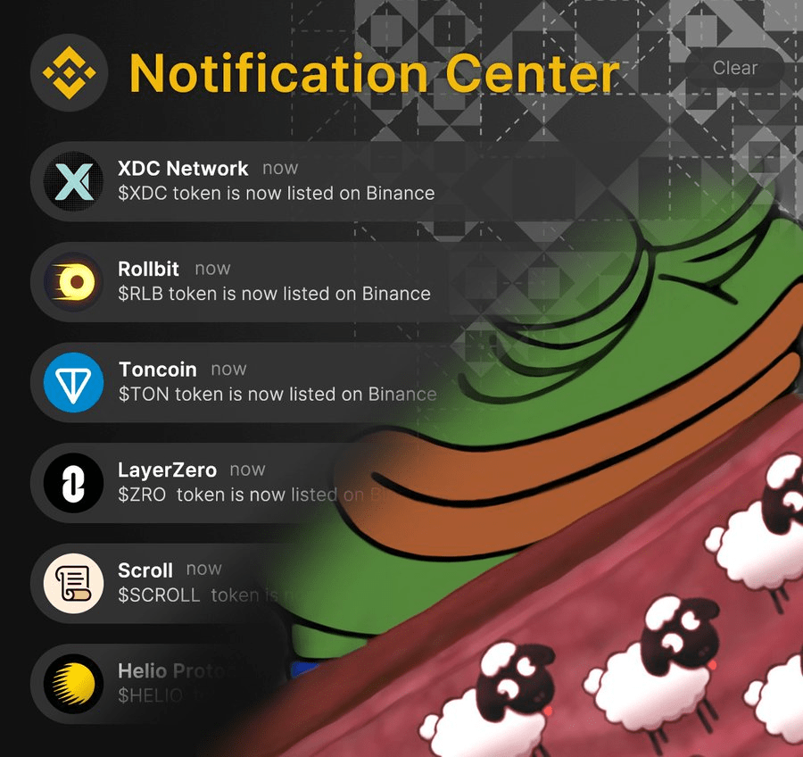 In 2022,#Binancewill list 37 projects, 22 have been listed | 0x盖茨比 on Binance Square