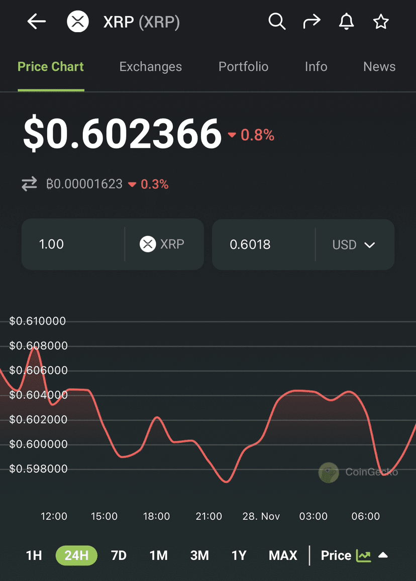 3 COINS UNDER $1 TO LOOK INTO - X MUCAN | X mucaN on Binance Square