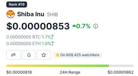How $8 Can Make You a SHIB Millionaire Becoming a "Shiba In | X mucaN on Binance Square