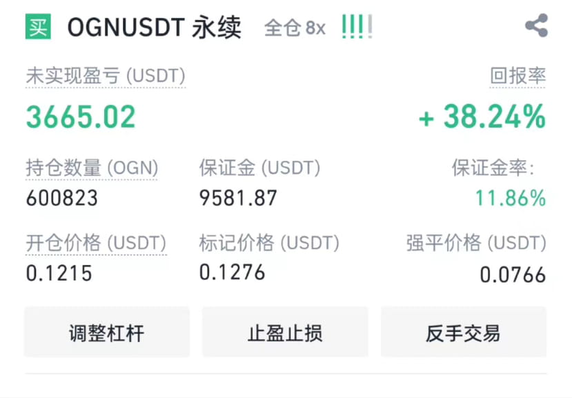 Ogn’s price for adding positions is a bit high, but it’s oka | crypto 丁先生 on Binance Square
