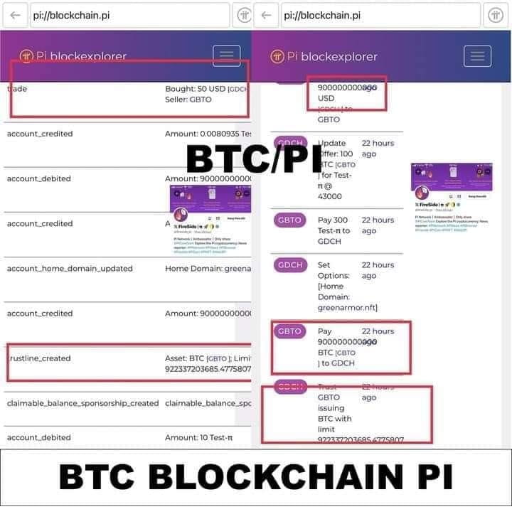 $BTC $ETH $BNB Is it an illusion or reality, you can verify | Pi Network on Binance Square