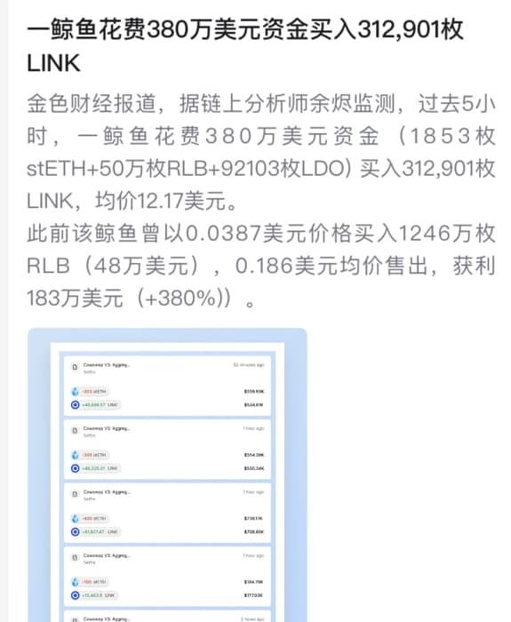 link: oracle The token has been performing well recently, a | 百年的B圈 on ...
