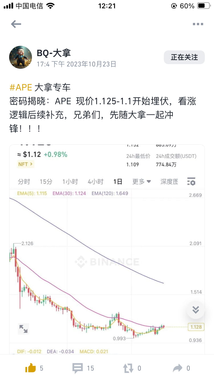 #APE How come the doubling currency I recommended on Octobe | BQ-大拿 on ...