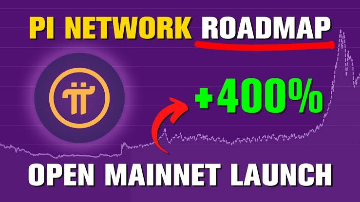 Pi Network Roadmap: A Step-by-Step Plan to Launch a Global ...