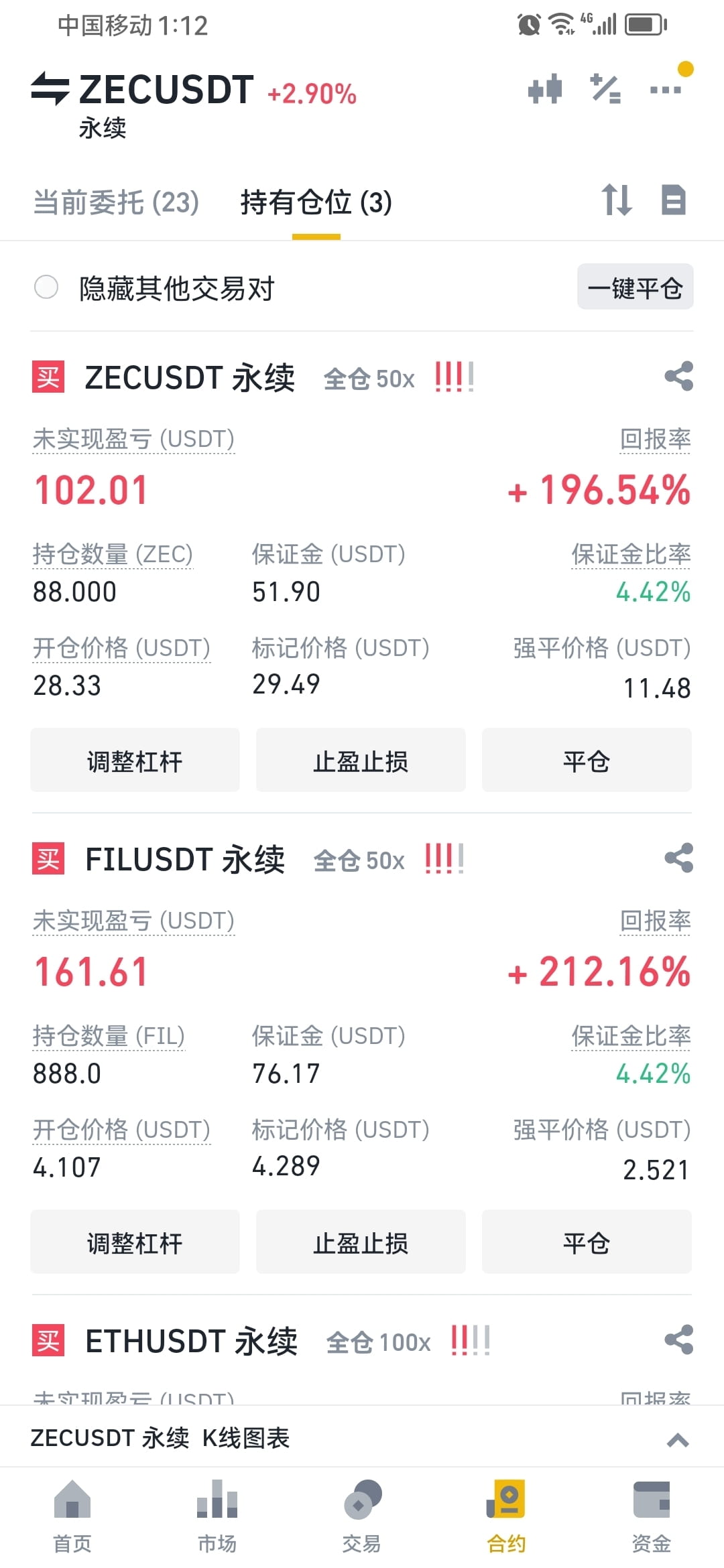[300u account] Real-time, real-time position list: uni is | 加密师Sum on ...