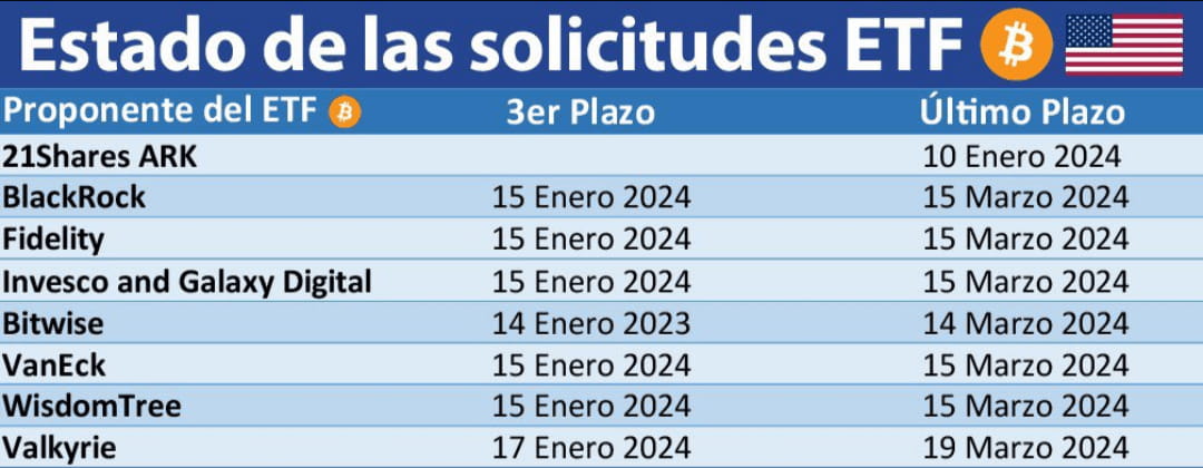 #BRC20 One of the sad stories, Now when I wake up every day | Ordinals-BRC20-Runes on Binance Square