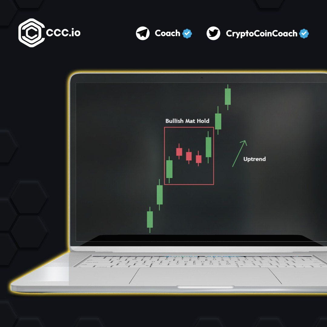 Bullish Mat Hold candlestick pattern 🔅A bullish mat hold i ...